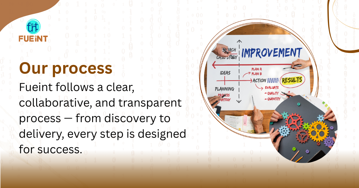 Our Proven 5-Step Process | Fueint – From Idea to Launch - FUEiNT
